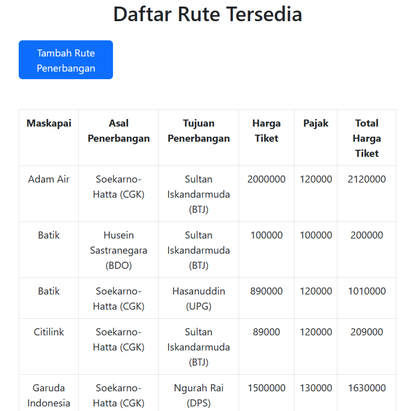 Website Data Maskapai Penerbangan